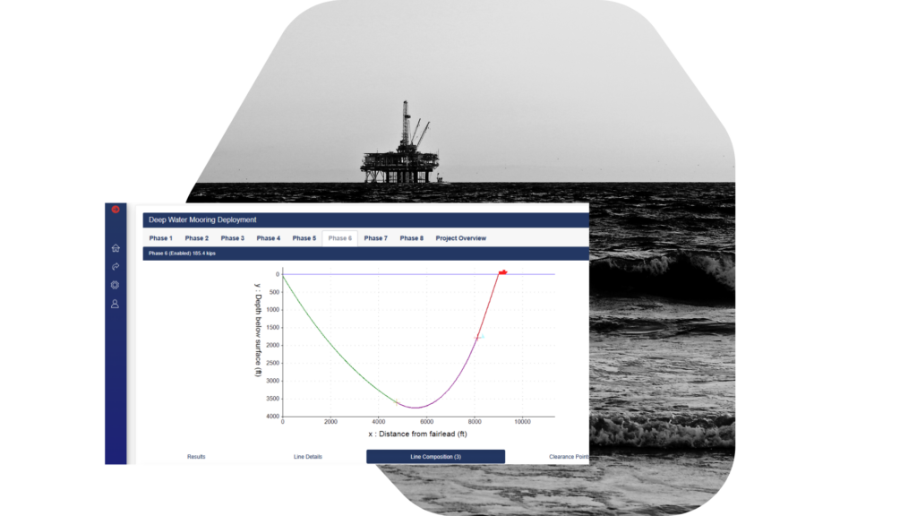 Catenary Calculator, Mooring Analysis Software